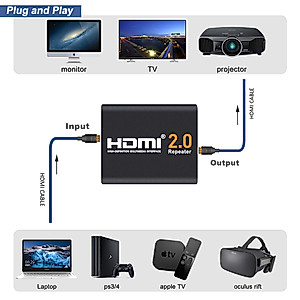 4K2K 1080P 3D HDMI Booster, JerGO HDMI 2.0 Signal Amplifier Repeater Boost Up to 200ft Transmission Distance 18Gbps Bandwidth for HDTV,PS4, Oculus and More (HDMI 2.0)