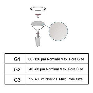 stonylab Buchner Filtering Funnel, Borosilicate Glass Buchner Filtration Funnel with Fine Filter Disc (G3) and 24/40 Lower Standard Joint, 60 ml