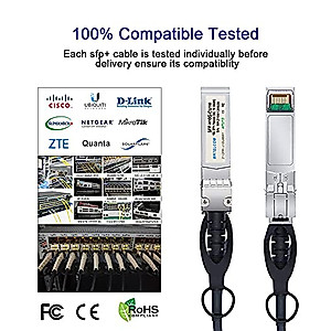 WKTELCOM DAC Cable SFP+ 10G Copper CU1M，Twinax AWG Direct Attach Copper Passive Storage Cable for Cisco SFP-H10GB-CU1M, Ubiquiti, Netgear, Mikrotik, and All Other Generic Devices (1Meter)