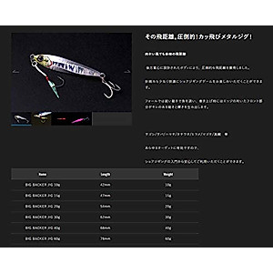 JACKALL 4525807182804 JIG Metal Jig, 0.4 oz (10 g), Pink Candy/Glow Dot