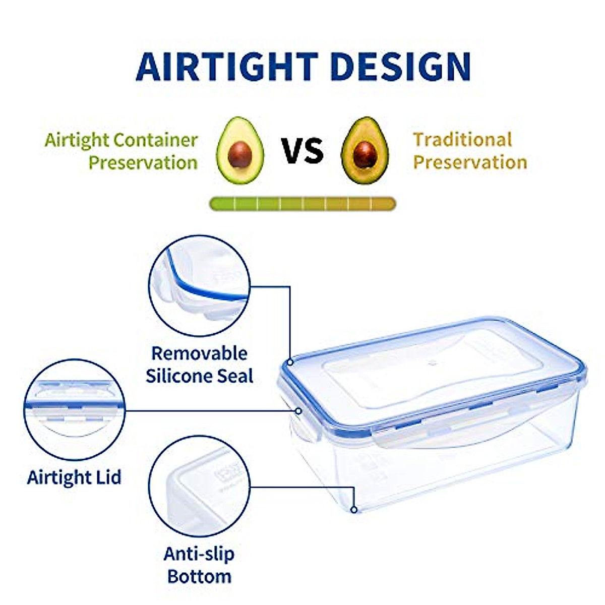 KIGI [6 PACK] 38.9OZ/10.1OZ/6.1OZ Mixed Sized Food Storage Containers Set with Lid Airtight Meal Prep Containers Leak-Proof Bento Box,BPA FREE,Microwave Safe