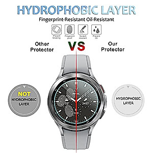 Suoman 4-Pack for Samsung Galaxy Watch 4 Classic 42mm Screen Protector, 2.5D 9H Hardness Tempered Glass Screen Protector for Galaxy Watch 4 Classic 42mm Smartwatch