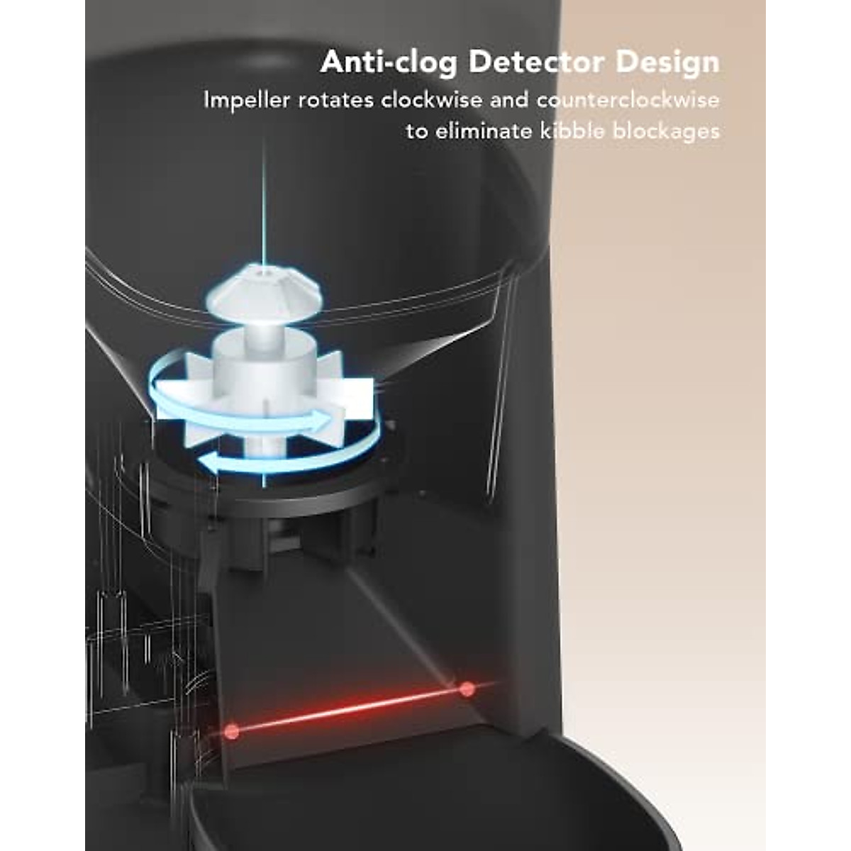 PETLIBRO Automatic Dog Feeder 6L Auto Dry Food Dispenser for Large Breed with Lock Lid for Naughty Pet, Timed Cat Feeder Low Food LED Indication with Anti-Clog Design Up to 50 Portion & 6 Meals Daily