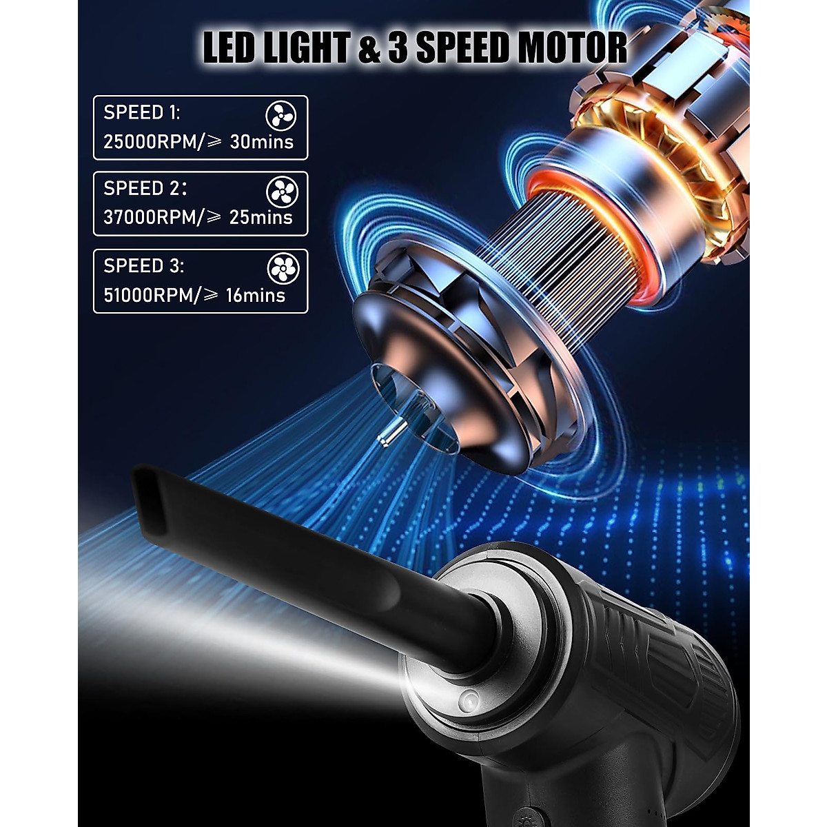 Bsteciar Compressed Air Duster, 3 in 1 Electric Air Duster/Mini Computer Vacuum/Inflat Swim Ring, Portable Handheld Air Blower for Keyboard, Car, Home, 3 Speeds