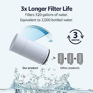Waterdrop Ultra Filtration Faucet System Replacement Water Filters for Skin Care, Fits WD-FC-02, WD-FC-01, WD-FC-06, WD-FC-03, Last Up to 9 Months, Pack of 3
