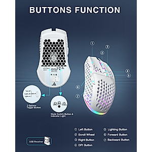 SOLAKAKA SM600 White Wireless Gaming Mouse,8000 DPI Tri-Modes BT5.1/Type-C Wired/2.4G Wireless Mouse with 2 Side Buttons, Programmable Macro Gamer Mouse with RGB Light for Laptop/PC/Mac