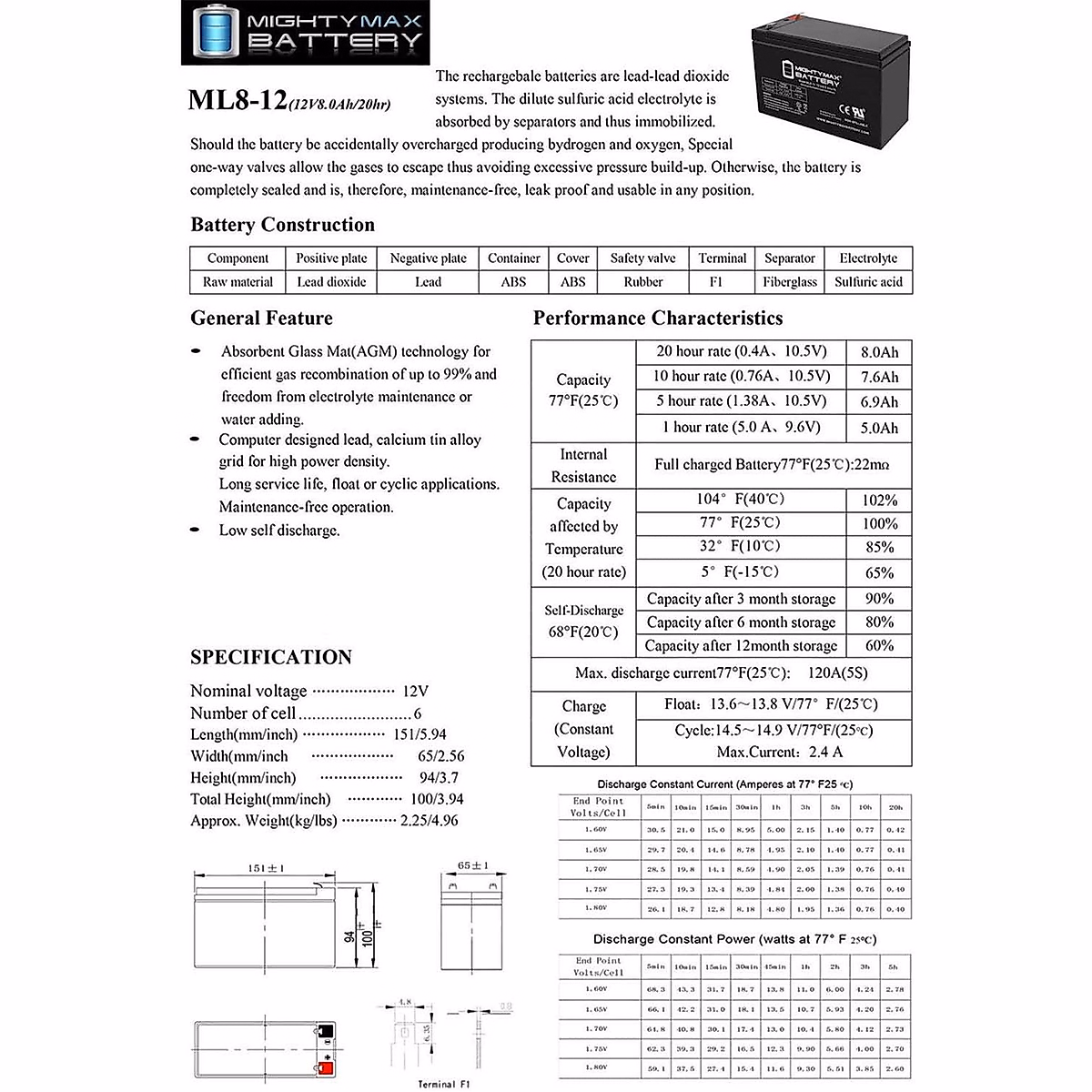 Mighty Max Battery 12V 8Ah UPS Battery Replaces 7Ah 28W BB Battery SH1228W - 2 Pack