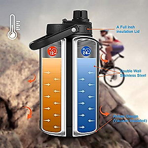 Sursip 128oz Vacuum Insulated Jug-One Gallon Double-Walled 18/8 Food-grade Stainless Steel, Hot/Cold Perfect for Travel, Camping, Sports, Outdoor, and Driving(Black to White)