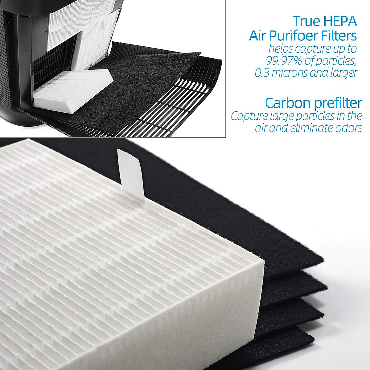 Pokin HPA300 True HEPA Filter Replacement Compatible with Honeywell Air Purifier HPA300 Series, HPA300, HPA304, HPA8350, HPA300VP, HPA3300b, HPA5300, Pack of 3 HEPA R and 4 Pre Filters