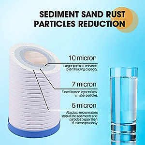 PUREPLUS AP810 5 Micron 10" x 4.5" Whole House Sediment Home Water Filter Replacement Cartridge for 3M Aqua-Pure AP810, AP801, AP811, AP801-C, AP801T, AP801B, AP811, Whirlpool WHKF-GD25BB, 3Pack