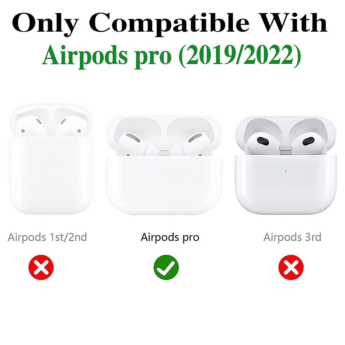 TSYue for Airpods Pro 2nd Generation/1st Generation Case with Keychain, Cartoon iPod Pro 2 Case Protective Silicone Cute Airpods Pro (2023/2022/2019) Case with Lock for Women Men, Black Batman