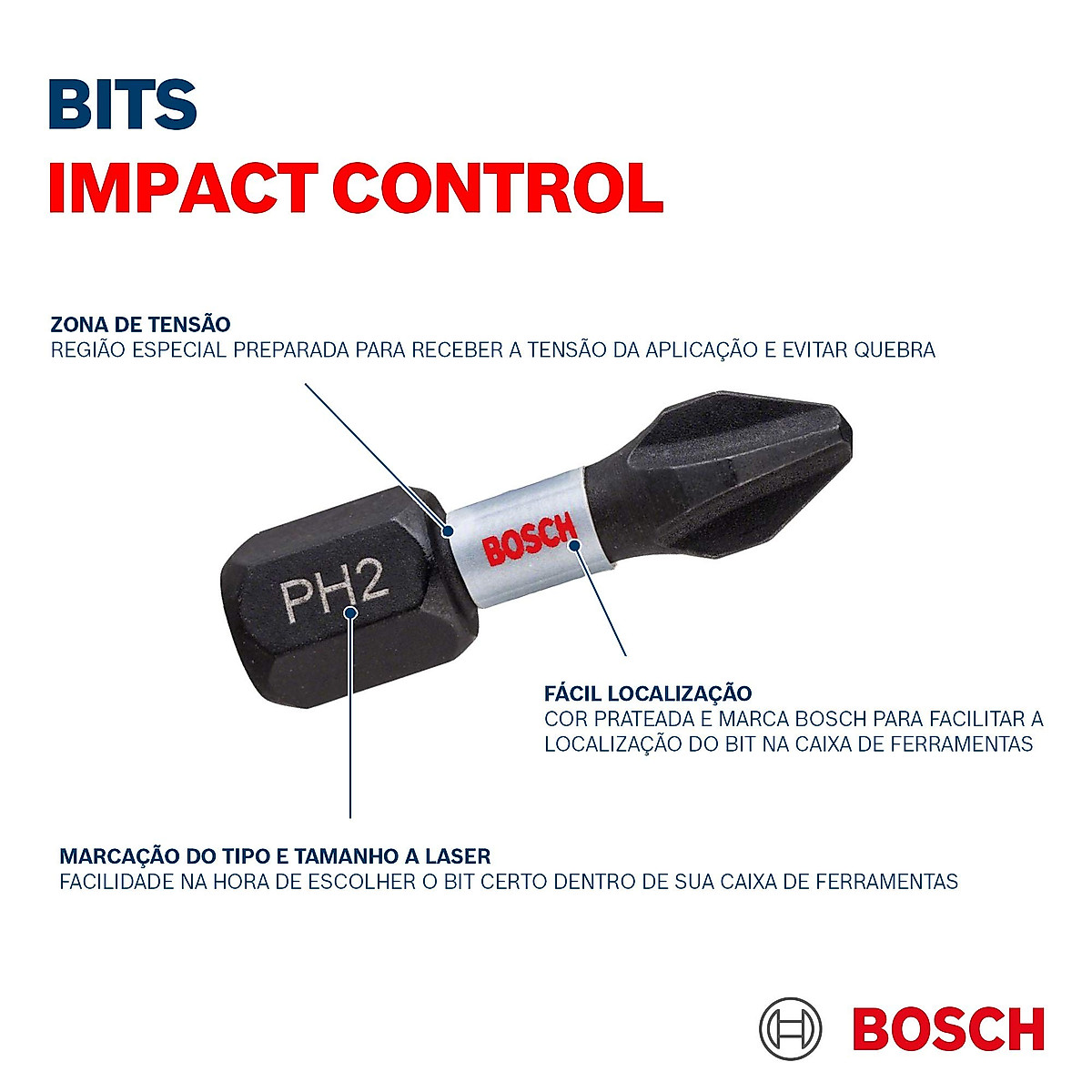 Bosch Professional 8pcs. Screwdriver Bit Set Phillips (Impact Control, PH2 Bits, Length 50 mm, Pick and Click, Accessory Impact Drill)