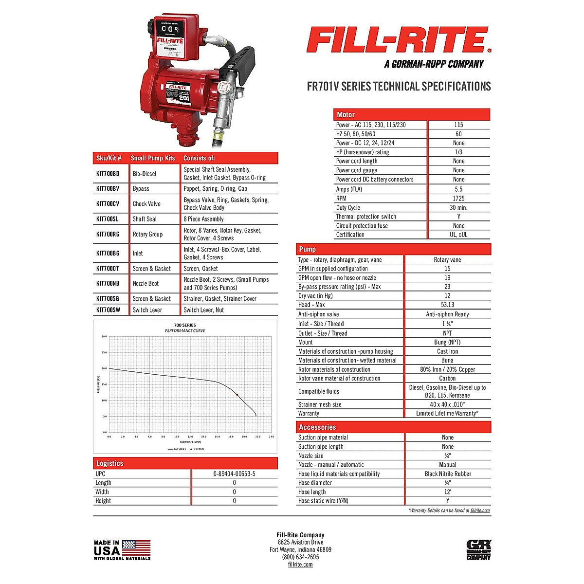 Fill-Rite FR701V 115V 20 GPM Fuel Transfer Pump With Standard Mechanical Meter Package, Gallons - For Gasoline, Diesel, Kerosene, Ethanol Blends, Methanol Blends & Biodiesel up to B20