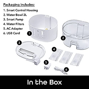 Geeni 2L Smart PetConnect Water Fountain