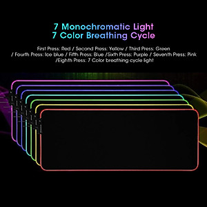 Ruiqas Gaming Mouse Pad RGB Mouse Pad Luminous Large World Map Mice Mat Waterproof Non- Slip Rubber Base 800x300