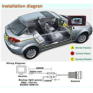 for Mercedes Benz C180 C200 C280 C300 C350 C63 AMG Car Rear View Camera Back Up Reverse Parking Camera/Plug Directly