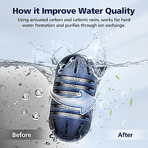 Demineralization Cartridge for HoMedics Ultrasonic Humidifiers, 12-Pack Decalcification Cartridges Filter Replacement, Filters Mineral Deposits Calcium, Prevents Hard Water Build-Up, Purifies Water