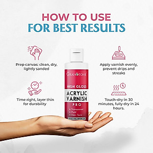 GRANOTONE Acrylic Artist's Varnish | Non-Yellowing | Non-Toxic | Anti-Crazing | High Gloss Finish | Suitable for Pro Artists, Hobby Painters & Kids | Made in India | 100 ML