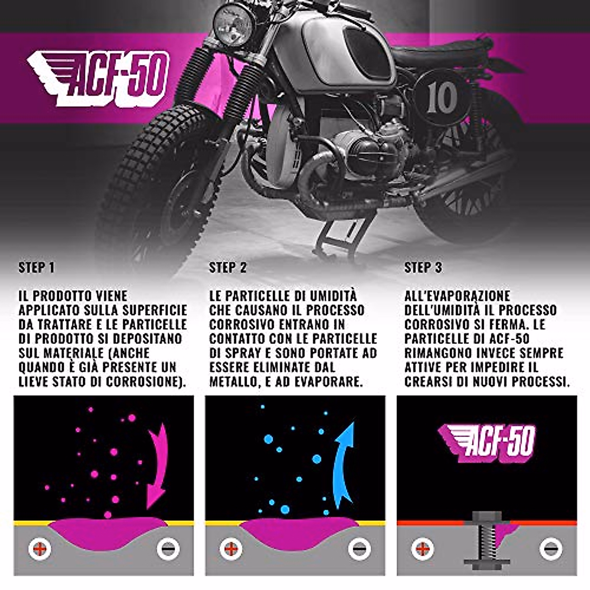 ACF-50 Protective Anti-Corrosive Motorcycle Lubricant 950 ML