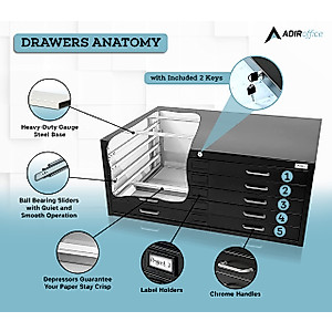 AdirOffice Flat File Cabinet - Heavy Duty 5-Drawer Blueprint Sheets Storage, 35" x 46" Great for Documents Sized 30” x 42”, Ideal for Artists, Art Files, Engineers, Architects, Offices - Black