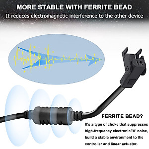 UYGALAXY 12V 5A Power Supply of Linear Actuator Motor Controller AC/DC Adapter Transformer Compatible for Lift Chair,Electric Sofa