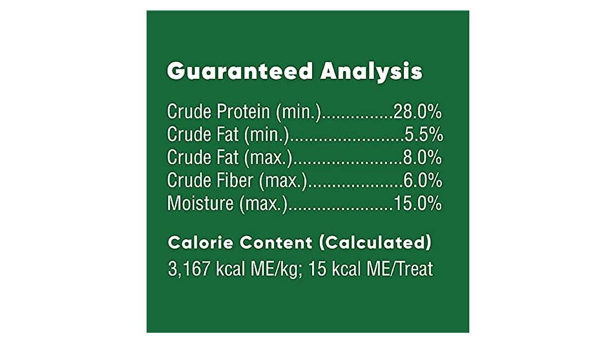 Greenies Anytime Bites Dog Treats - Delicious Blueberry