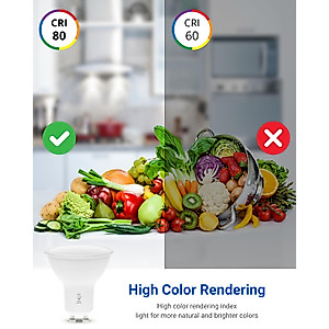 NUOVA GERMANY GU10 LED Light Bulbs, 100W Halogen Equivalent, 980 Lumens Bulb Replacement for Recessed Track Lighting, 8W Low consumption 120° Beam angle 110V AC Non Dimmable,10 Pack (3000K Warm Light)