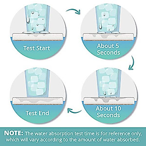 LIFVER Absorbent Stone Coasters with Holder, Coasters for Drinks and Cork Baking, Octopus On World Map Novelty Design, Set of 6