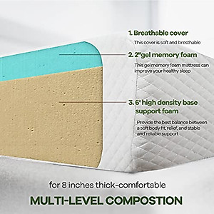 NChanmar 8 Inch Queen Gel Memory Foam Mattress Pressure Relieving, Cooling Gel Foam, CertiPUR-US Certified, Bed-in-a-Box, Pressure Relieving, White