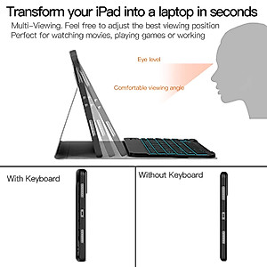JUQITECH Backlit Keyboard Case with Stylus Pen for iPad 9th/8th/7th Gen 10.2inch - Active Pencil with Palm Rejection, Wireless Bluetooth Magnetic Keyboard for iPad 10.2" Cover Case with Pencil Holder