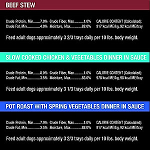 CESAR Wet Dog Food HOME DELIGHTS & Classic Loaf in Sauce Variety Pack, (36) 3.5 oz. Easy Peel Trays