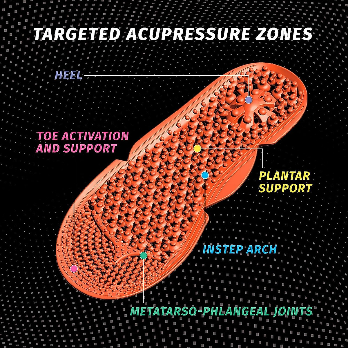 Pad!t Performance Insoles, EVA Foam Replacement for Sneakers, Boots, Flats, Cleats, and More, Shock Absorption and Balance Improvement, Washable - One Pair, Trim to Fit, Large
