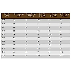 SOVATS Twist Ginkgo Leaf Ring For Women 925 Sterling Silver Oxizidize Surface - Simple, Stylish &Trendy Nickel Free Ring, Size 6