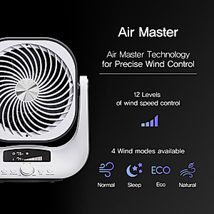 Soleus Air Circulator Fan with 12 Fan Speeds, Automatic 2-Way Oscillating, Digital Display, 7.5 Hour Auto Timer,Quiet, with Remote Control, Outdoor Indoor