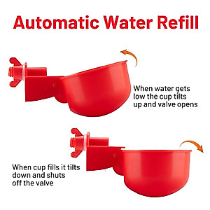 Sykria Chicken Water Cups, Automatic Waterer Kit for Poultry, 3/8 Inch Thread Filling Poultry Drinking Bowl Chicken, Ducks, Birds, Turkeys etc (6 Pack)