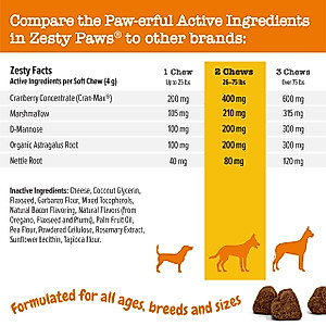 Chew No Poo Bites - Coprophagia Stool Eating Deterrent for Dogs + Cranberry Soft Chews for Dogs - Kidney, Bladder & Urinary Tract Wellness
