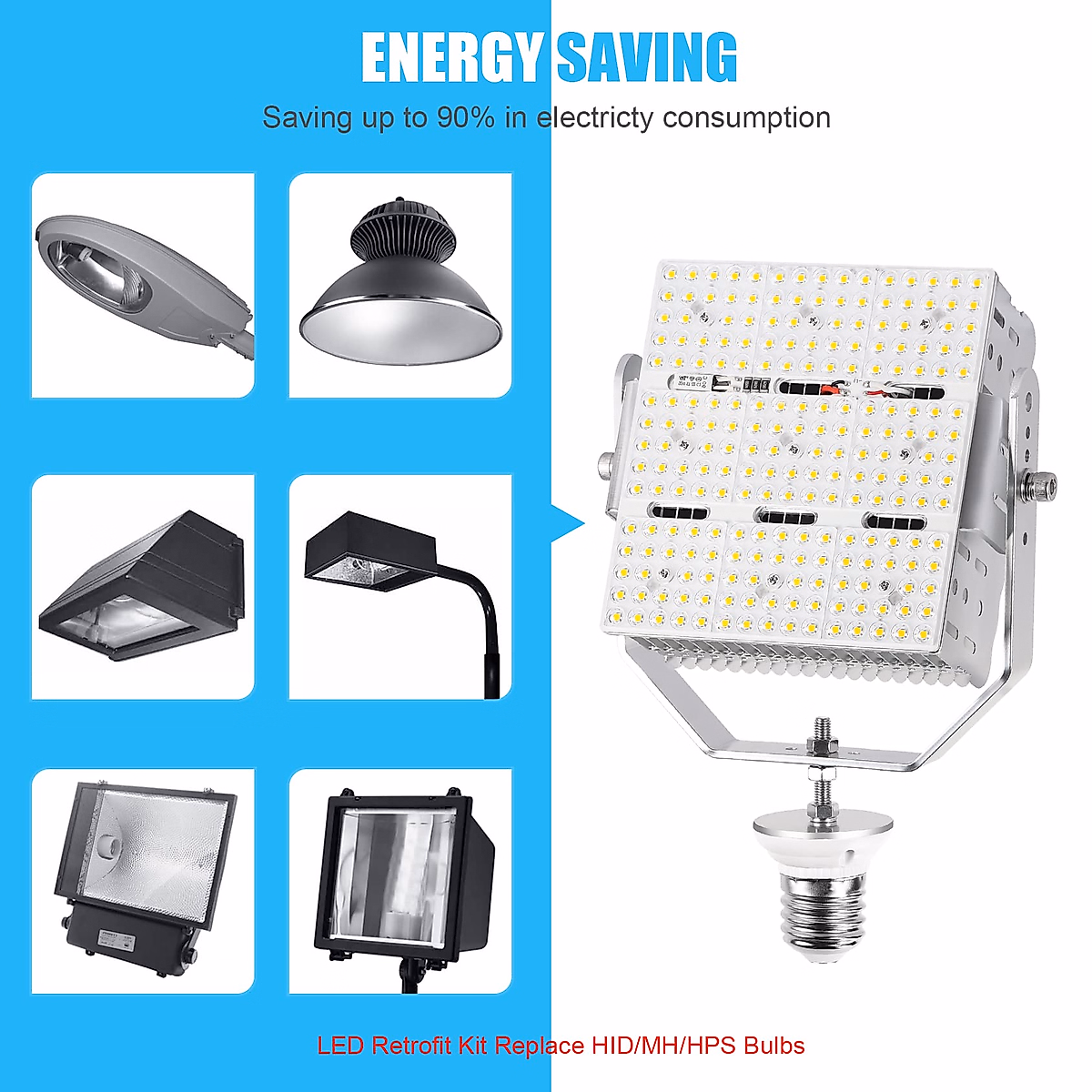 150W LED Retrofit Kit for Shoebox (650W MH/HPS Replacement) 100-277V 5000K 21750LM E39 Mogul LED Parking Lot Retrofit Lights for Tennis Court High Bay Street Area Lighting Fixture ETL Listed DLC…