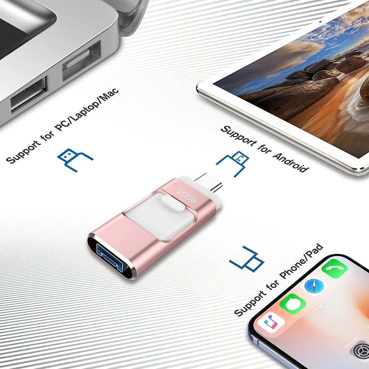 512GB Photo Stick, Thumb Drive Memory Stick Photosticks for Pictures, 4 in 1 Universal OTG Flash Drive Compatible with Phone 13/Mac/Pad/Android/Computer