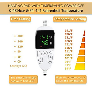 Pet Heating Pad Electric Heated Dog Cat Bed with 2Pcs Replaceable Covers Chew Resistant Cord Waterproof, Mat for Pet House Auto Power Off (18"x18")