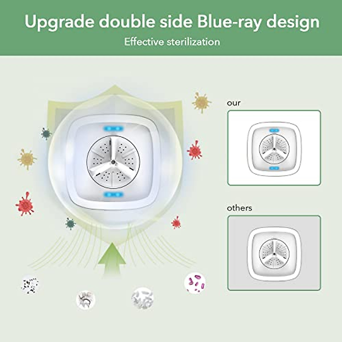 Portable Washing Machine with Effective Steri-lizing Function, Foldable Mini Small Washer for Baby Clothes, Underwear or Small Items, Suitable for Apartment, Laundry, Camping, RV, Travel (110V-240V)