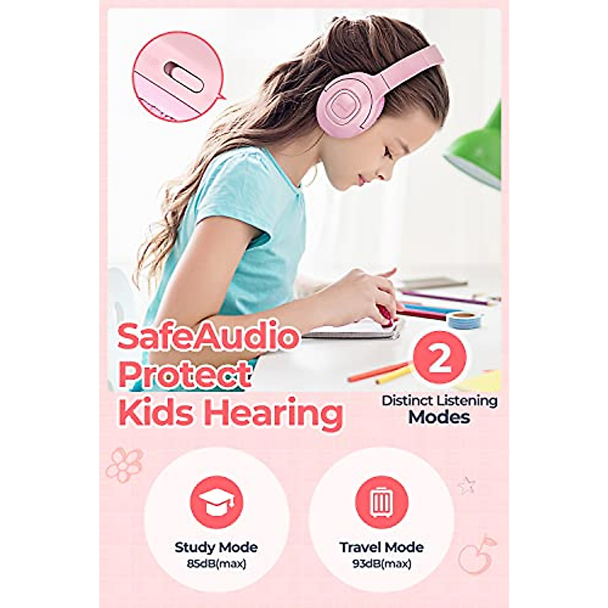 E5 Kids Wireless Headphones with Microphone, Bluetooth 5.0 Over Ear Wireless Kids Headphones with Volume Control 85dB/93dB, 40H Playtime,Sharing Function,for School/iPad/Tablet/Boys/Girls (Pink)