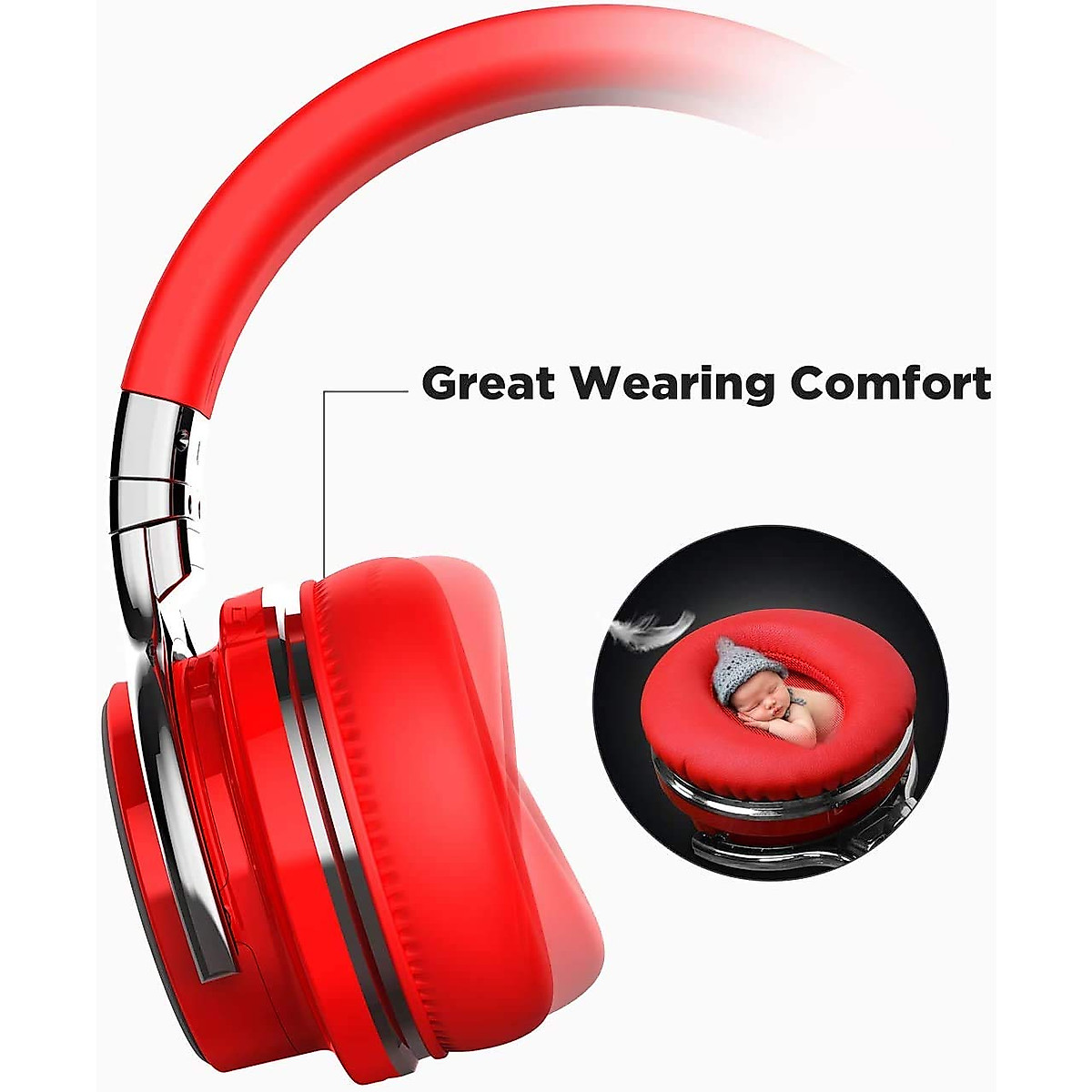 meidongg Active Noise Cancelling Headphones Bluetooth Headphones with Microphone Deep Bass Wireless Headphones Over Ear, Comfortable Protein Earpads, 30 Hours Playtime for TravelWork (Red)