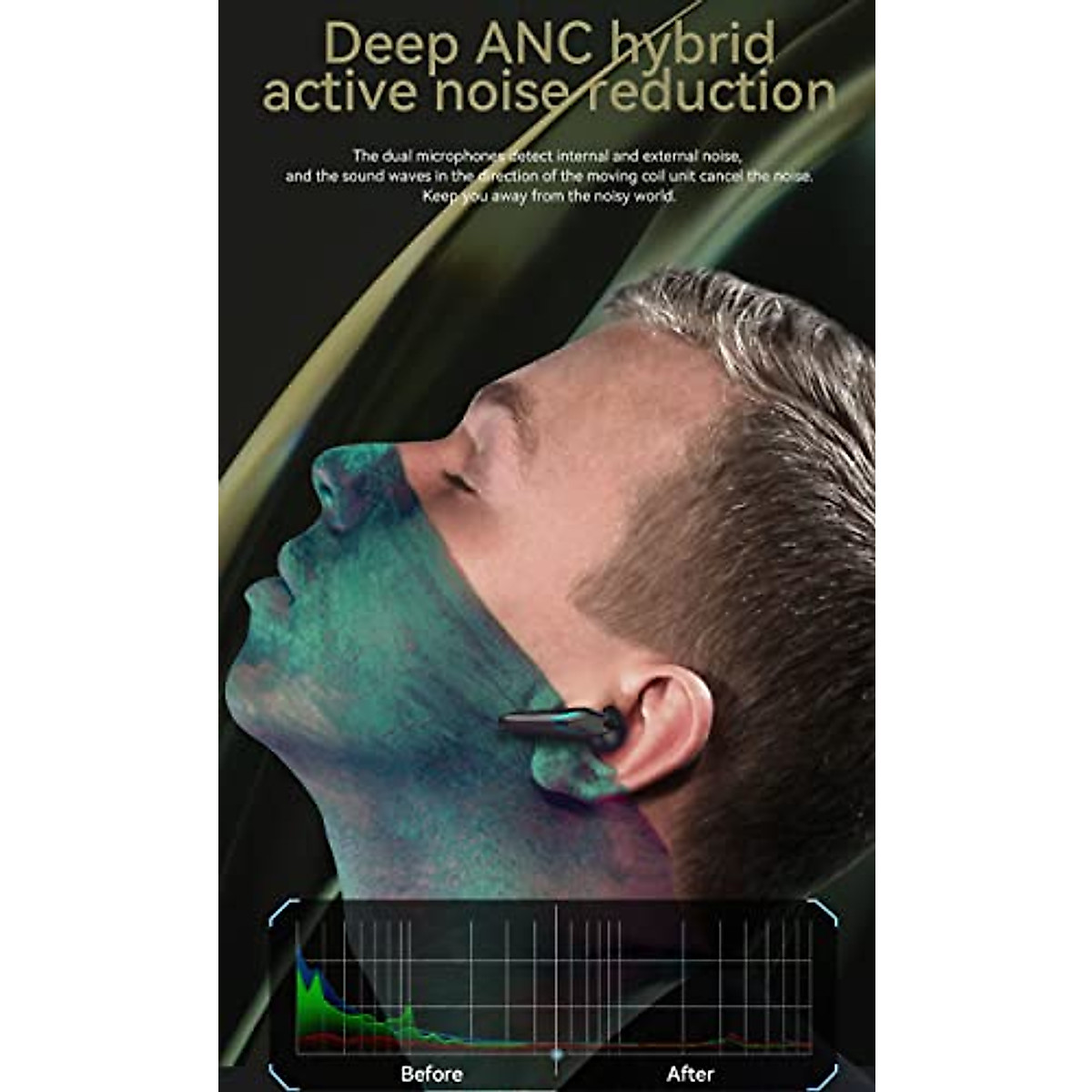 KENKUO Wireless Gaming Earbuds, Active Noise Cancelling Bluetooth Headphones, 60ms Ultra Low-Latency for Gaming, ENC Call Noise Cancelling Bluetooth 5.1 with Deep Bass, IPX6 Waterproof, Black