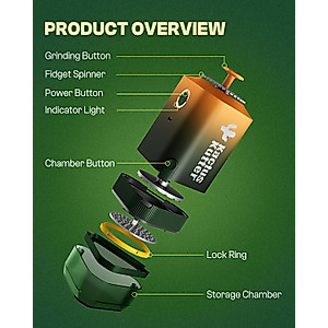 K5 Electric Kitchen Grinder Battery Powered Automatic Portable Spice Mill For Grinding - Holds up to 5 Gram