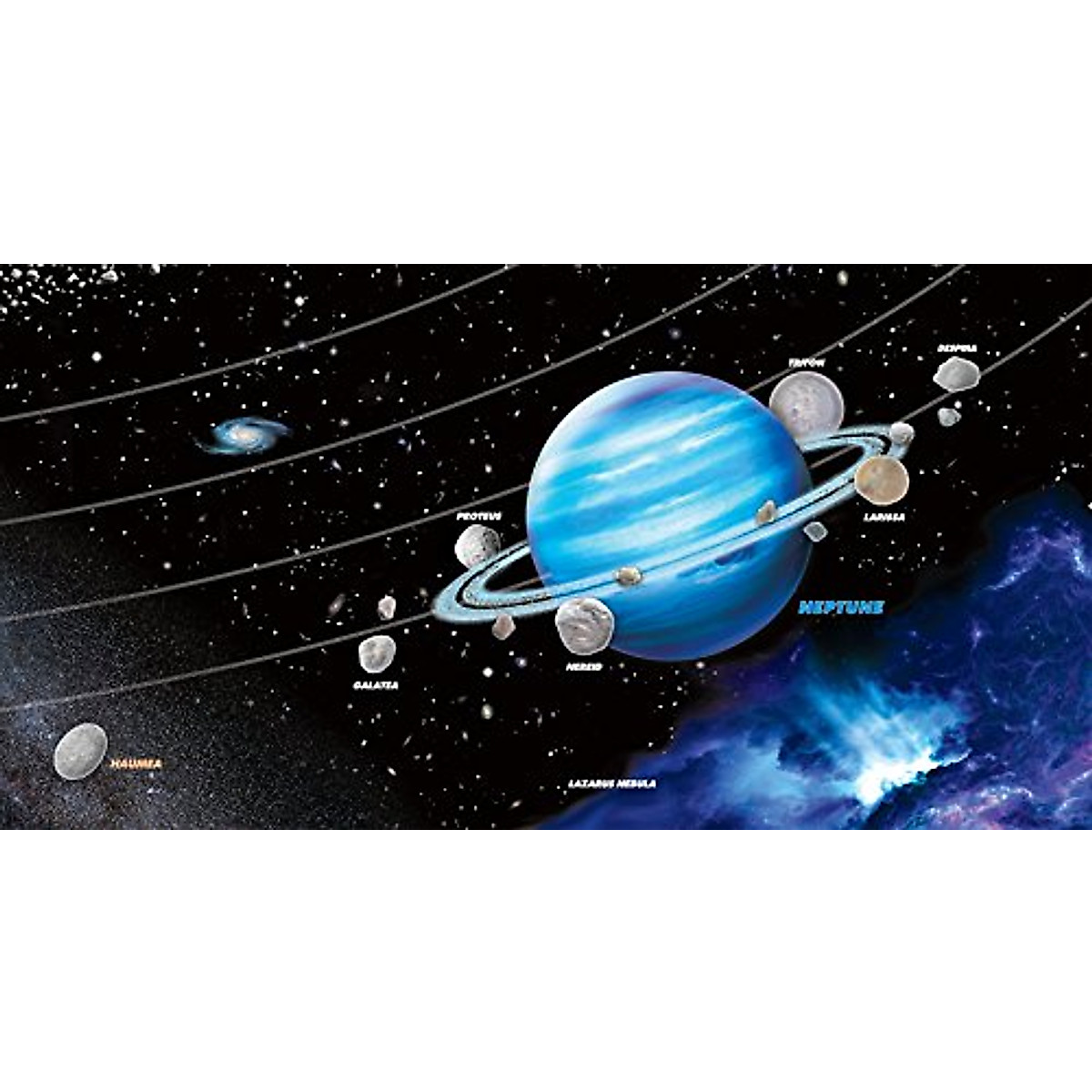 The Solar System Poster - A Comprehensive Map of The Solar System - by SolarQuest The Space-Age Real Estate Game (24 x 36)