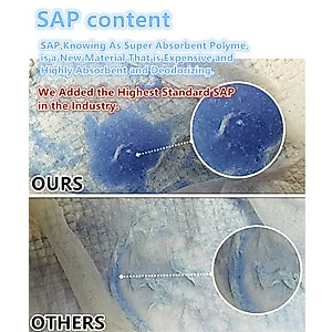 Disposable Changing Pads for Babies12x18in,54 Count Super Quick Absorbent Liners Leak-Proof and Waterproof Mess-Free Diaper Changes for Toddlers Blue Bear Printed