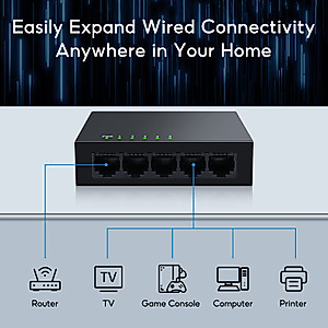 SODOLA 5 Port Gigabit Ethernet Switch|Mini Metal Housing Switch|Plug&Play|Fanless Design| Desktop Ethernet Splitter |Quiet Unmanaged Network Switch
