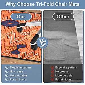 Mapuon Heavy Duty Desk Chair Mat for Carpet & Hardwood Floors, 48" x 36" Exquisite Jacquard Floor Mat Office Chair Mat for Carpeted Floors and Hardwood Floor for Home Office