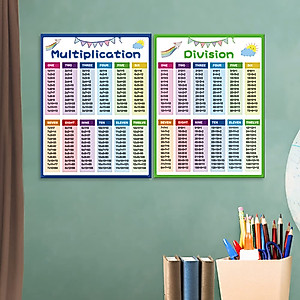 Multiplication Chart 2pcs Multiplication Table Chart For Kids Times Table Chart Educational Posters Multiplication Poster Division Chart Math Posters For Elementary School Supplies For Kids Classroom