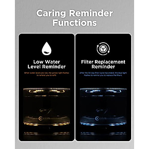 Ciays 67oz/2L Pet Water Fountain Automatic Cat Drinking Fountain Multi Filtration System Pet Water Fountain with LED Light and Filter for Cats and Small Dogs, Black (11104)